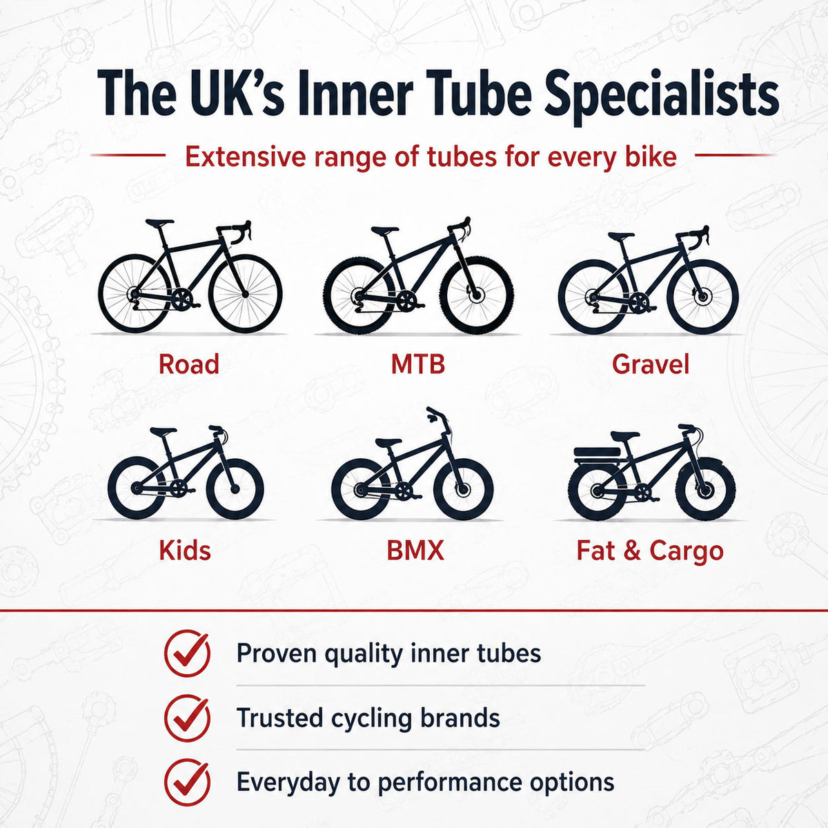700 x 28c Tyre ‘Swift’ Road Tyre | Tube King